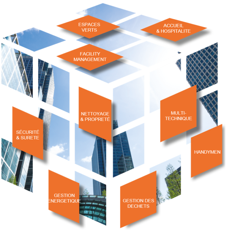 Présentation - Atalian Belgium